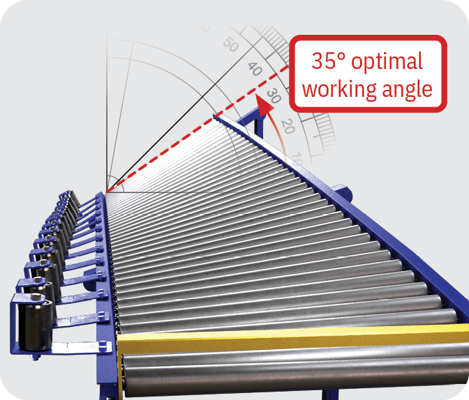 ErgoRacks: The More Ergonomic Way To View Your Core