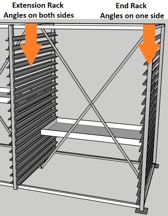 Discoverer® Core Tray Storage Racking System